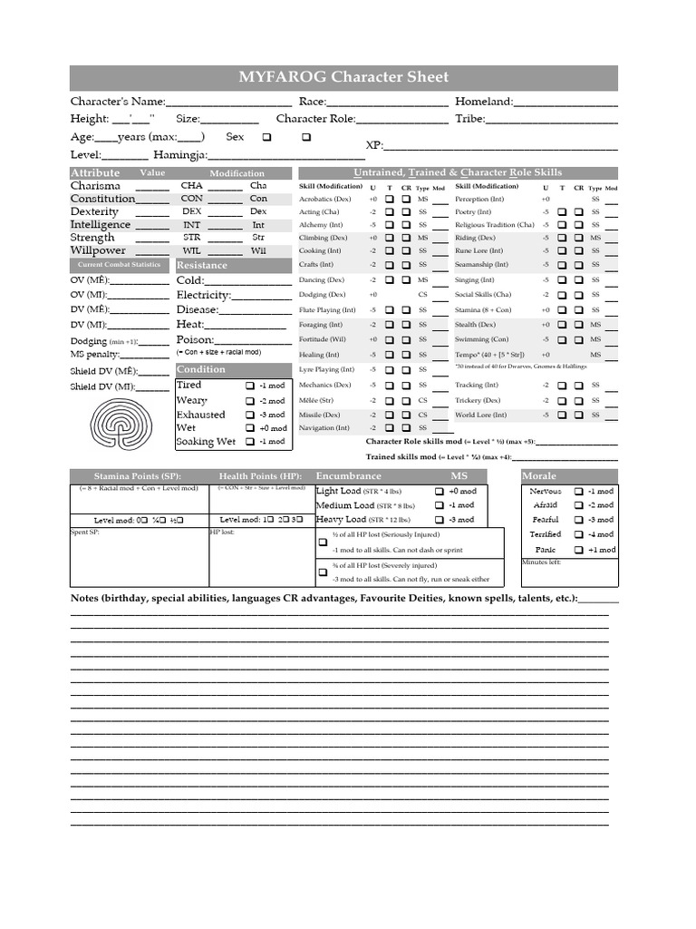 Myfarog Character Sheets 4.0 Ods 4 | PDF