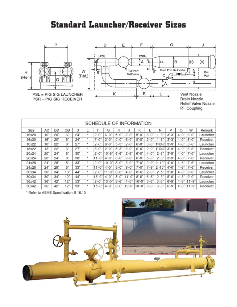 Standard Launcher/Receiver Sizes Guide | PDF | Home & Garden