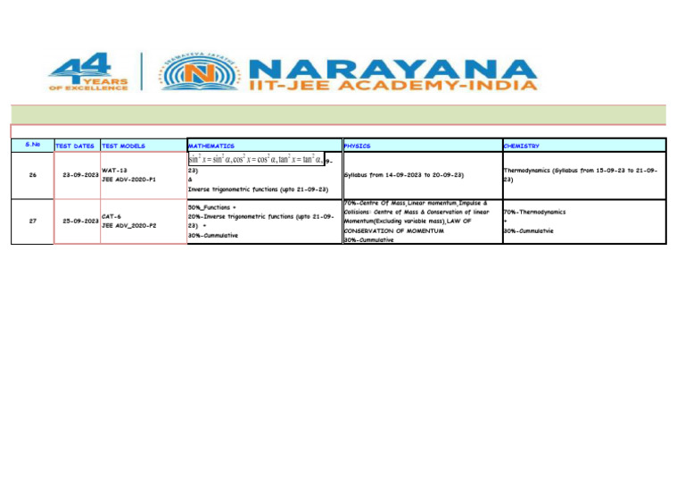 RE REVISED - JR IIT CO SC N120 - MICRO TEACHING SCHEDULE & QP ALLOTMENT ...