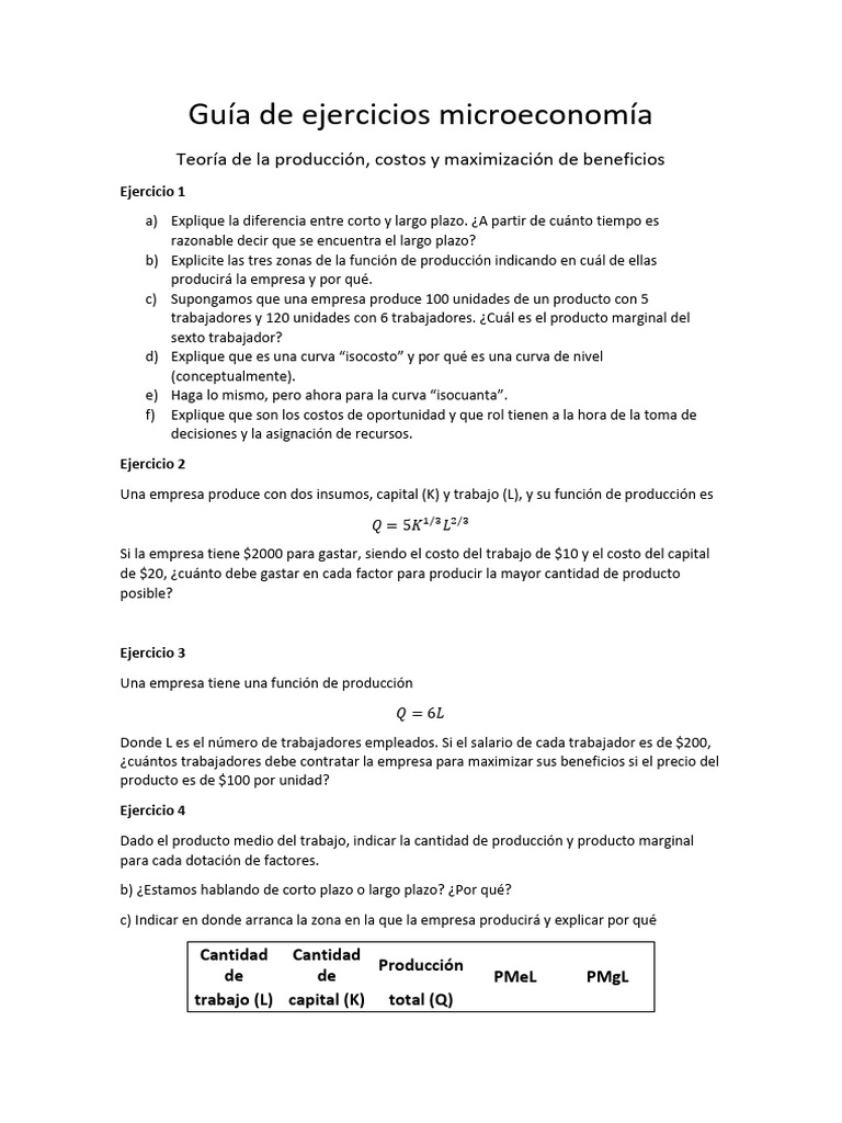 Guía Micro (Producción y Costos) | PDF | Mercado (economía) | Competencia perfecta