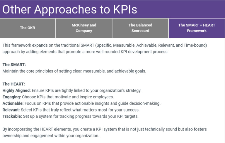 Enhancing KPIs with SMART + HEART Framework | PDF