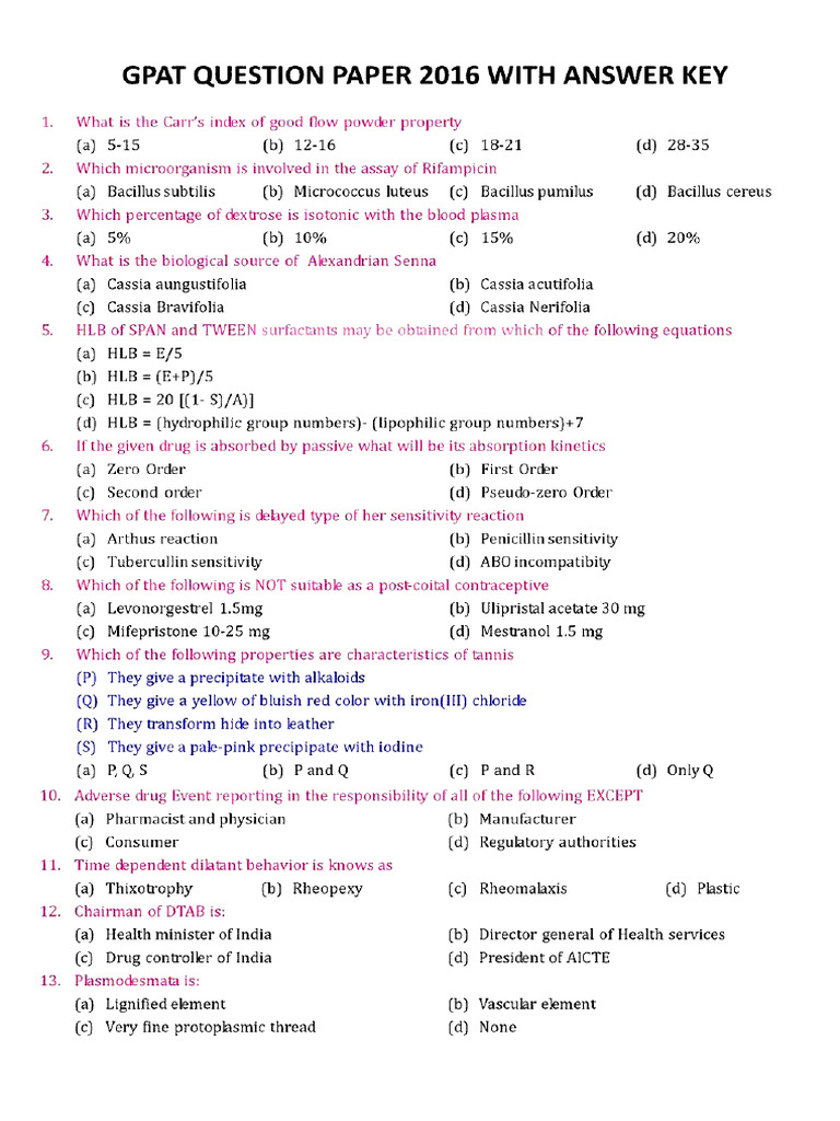 Gpat Question Paper 2016 2260 | PDF