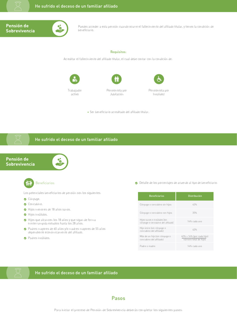 Pension de Sobrevivencia | PDF | Pensión | Certificado de nacimiento