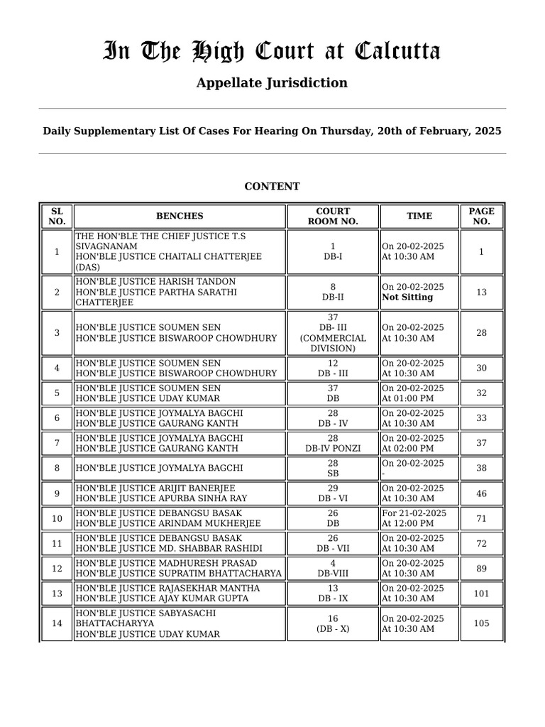 Cla 20022025 | PDF | Justice | Crime & Violence