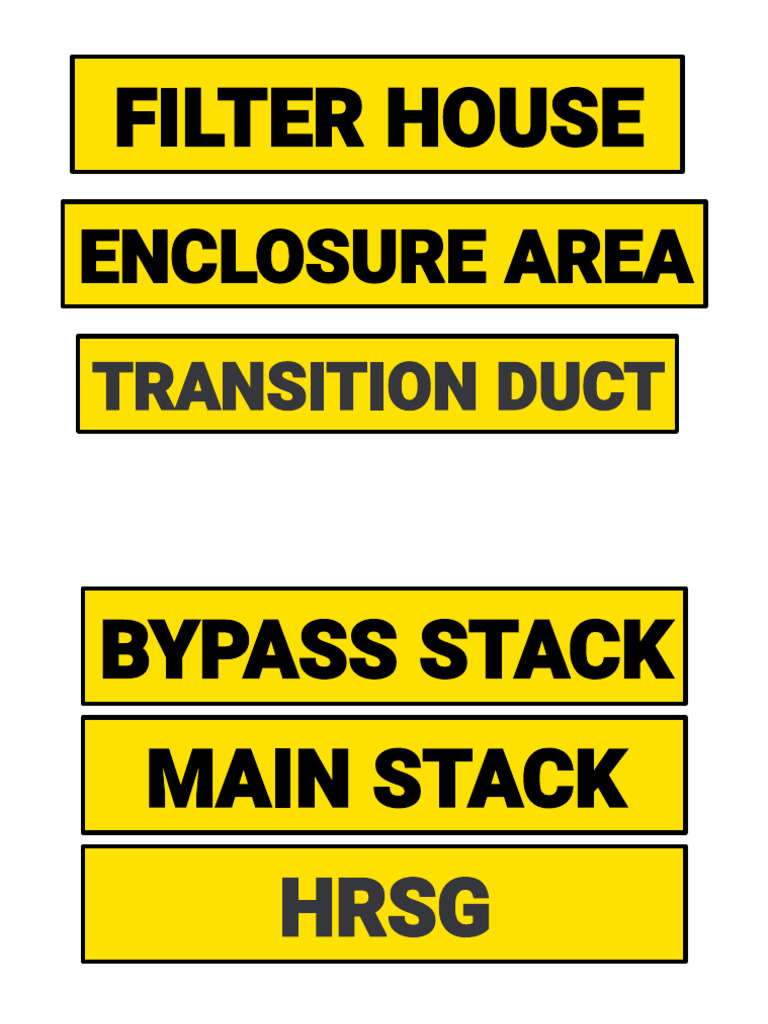 Names Print | PDF