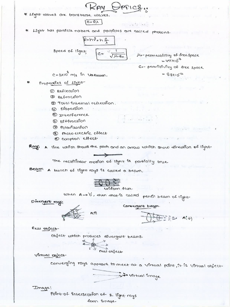 Ray Optics Notes | PDF