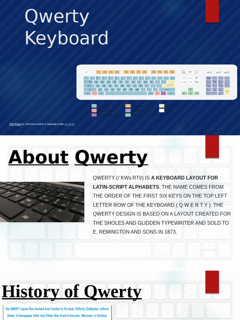 Qwerty Keyboard by Ayush Soni | PDF | Computer Keyboard | Office Equipment