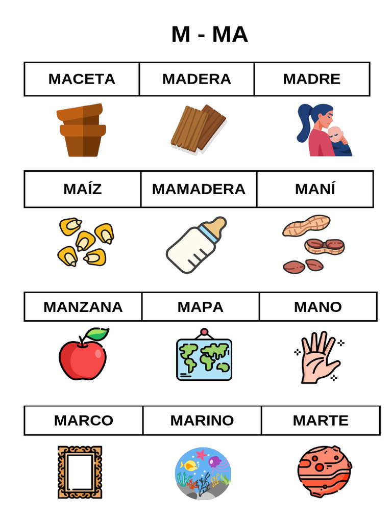 Sonido M y P | PDF