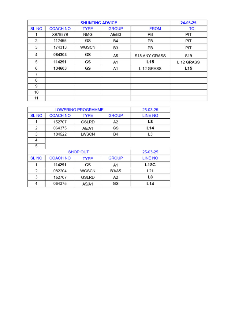 COACH POSITION - Google Sheets-34 | PDF