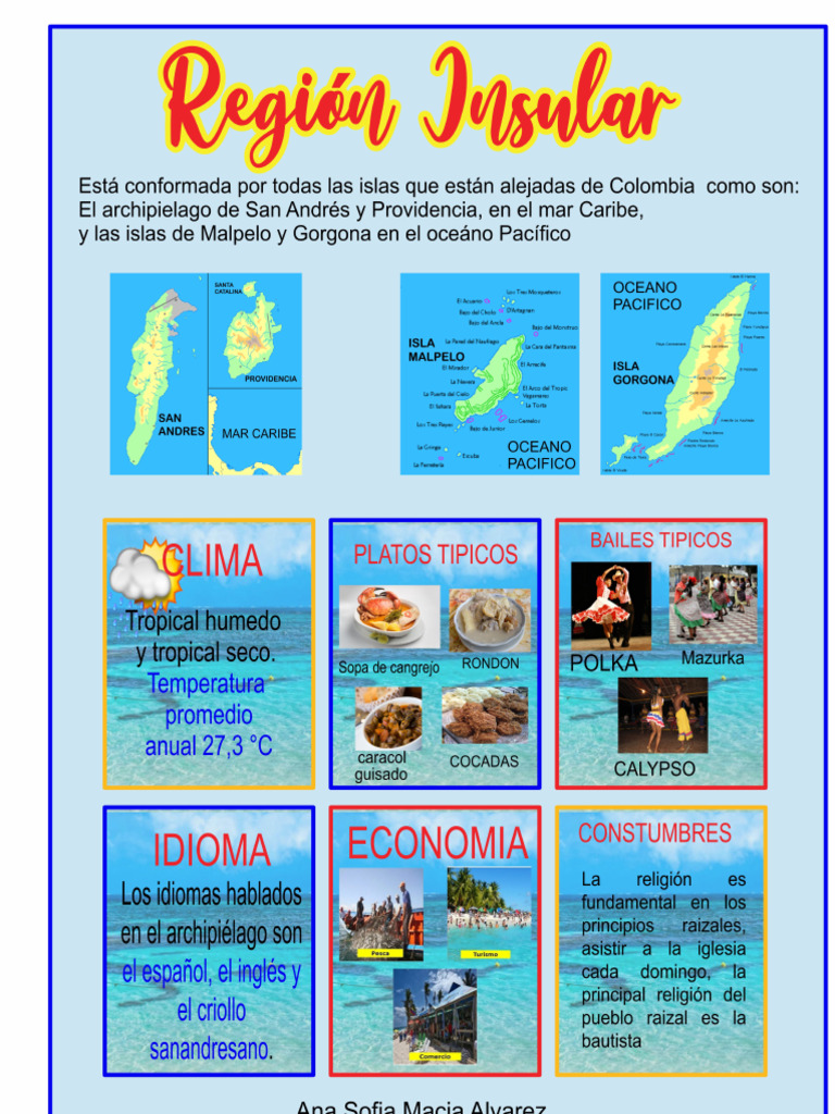 Region Insular | PDF