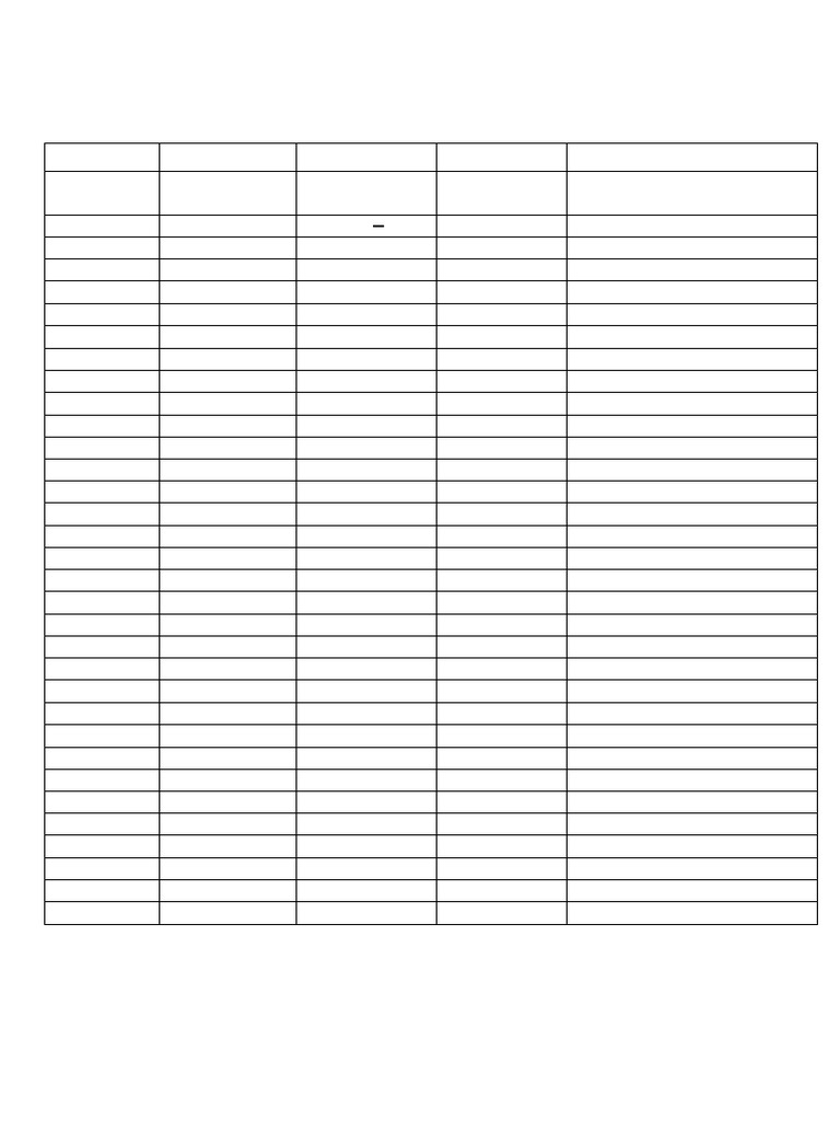 Ryan International School Uniform Schedule | PDF