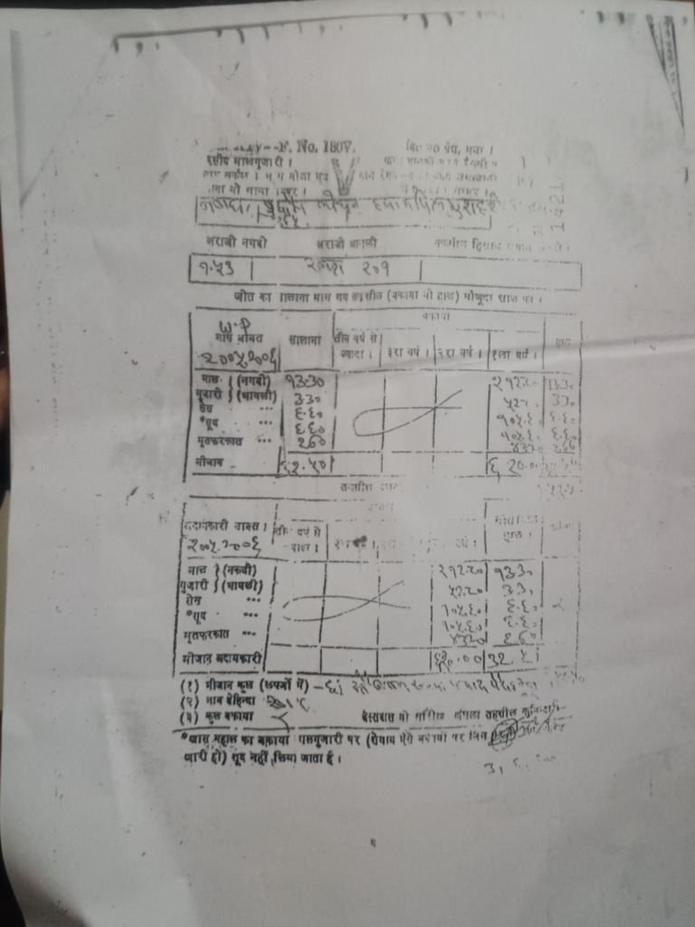 Map by Khan Sir | PDF