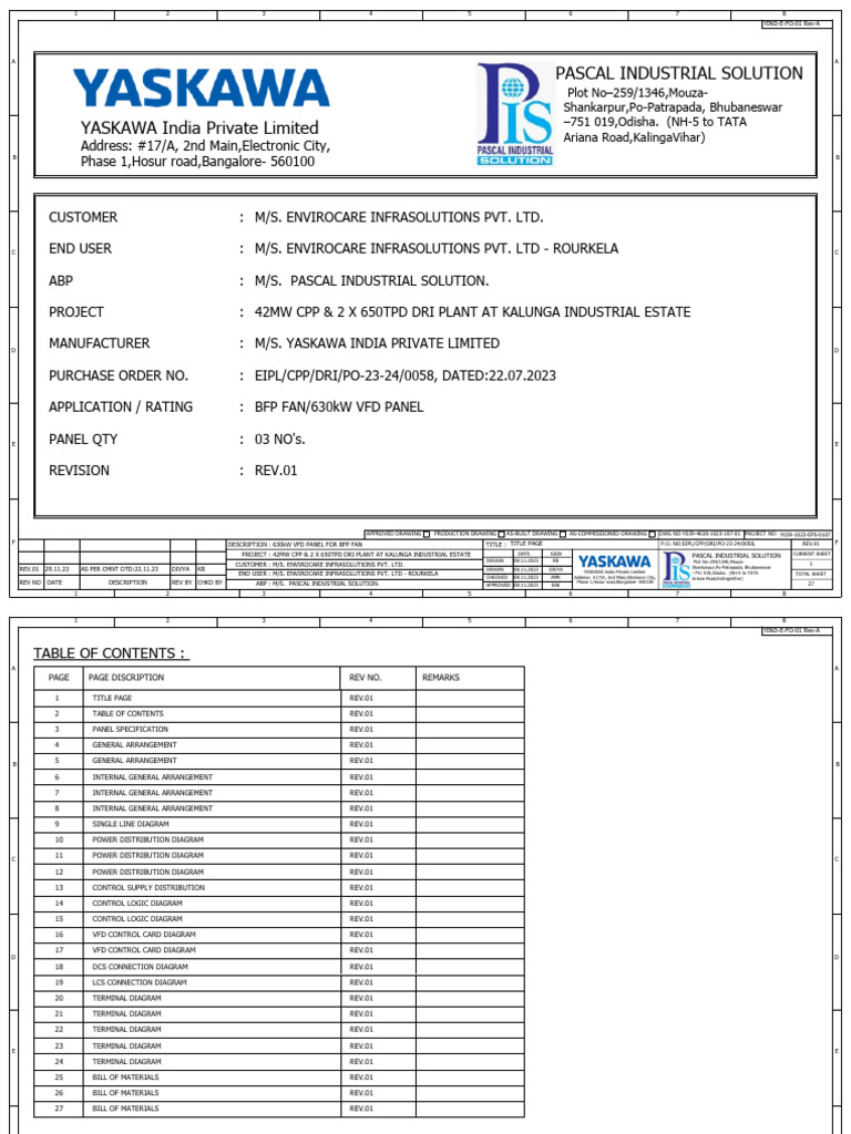 BFP Drive | PDF | Electrical Engineering | Electricity