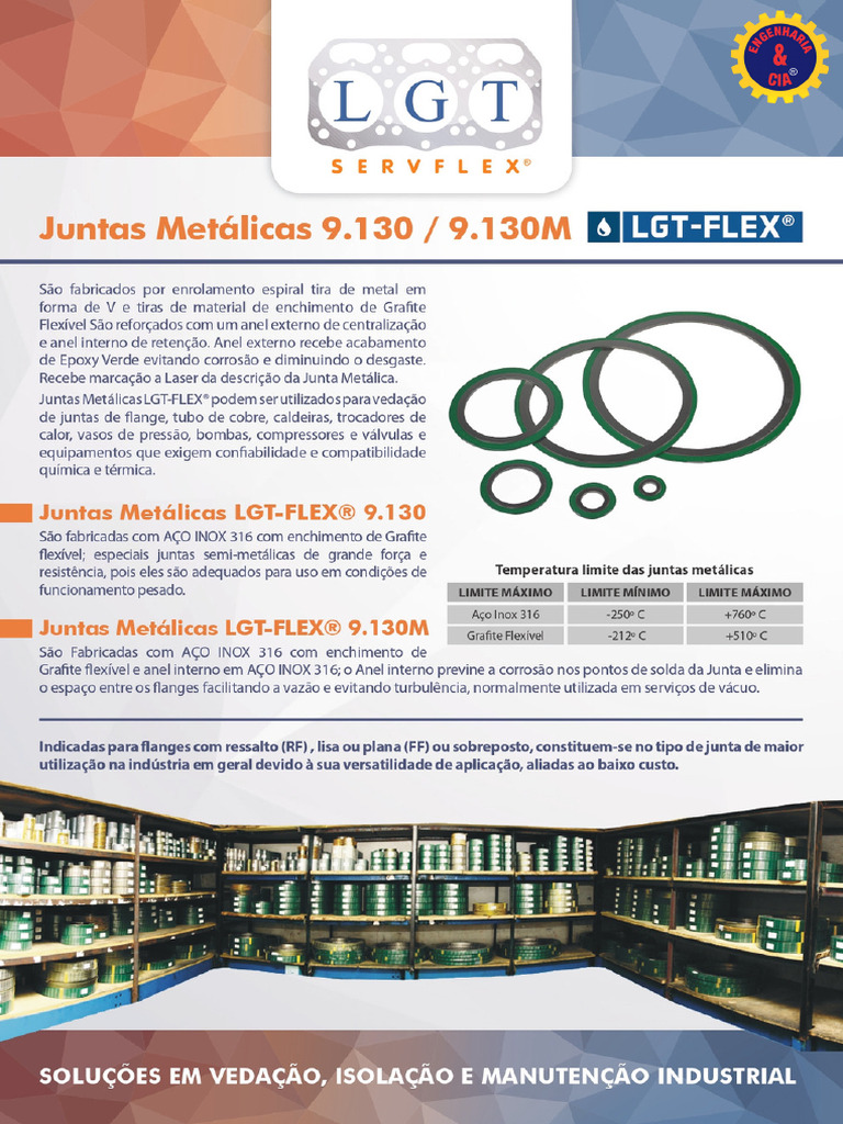 Catálogo de Junta Spirometalica | PDF