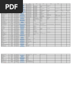 Ladbs Employee Phone List | PDF | Engineering | Civil Engineering