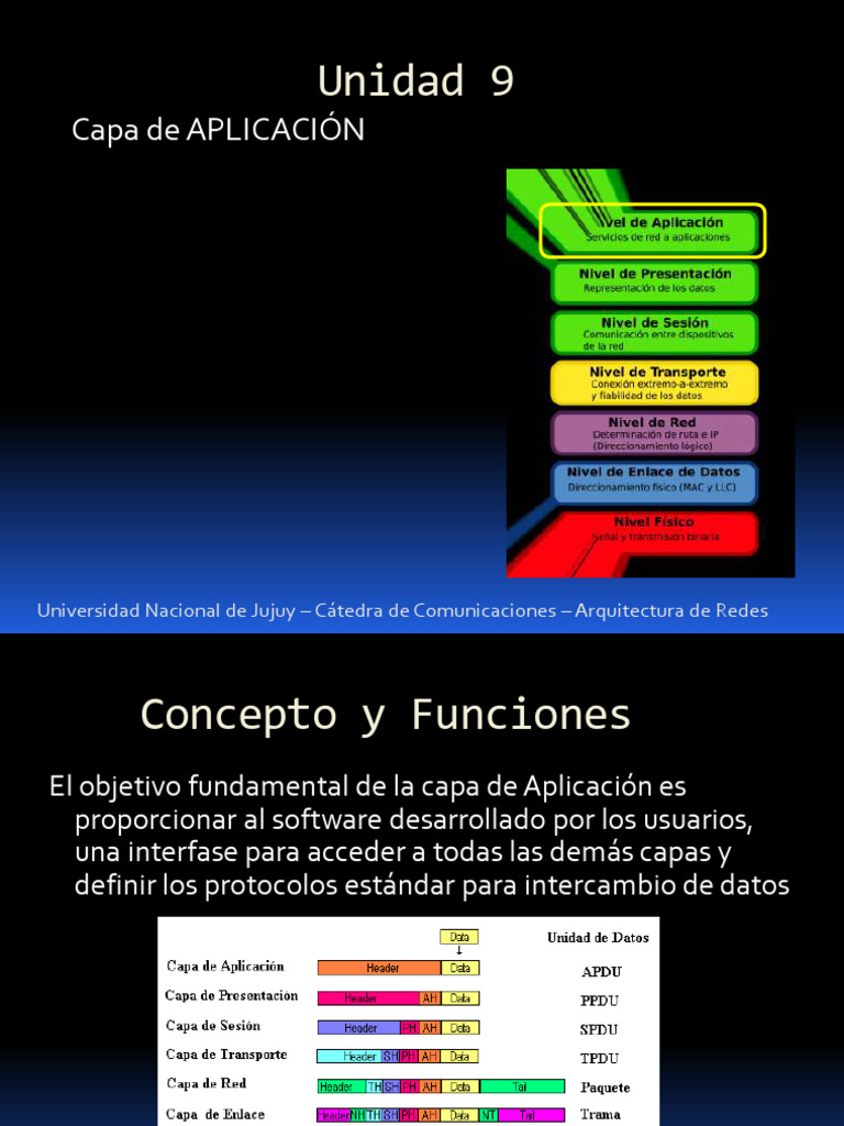 Presentacion U9 Capa Aplicaci N Arquitectura de Redes | PDF | Redes | Internet y web