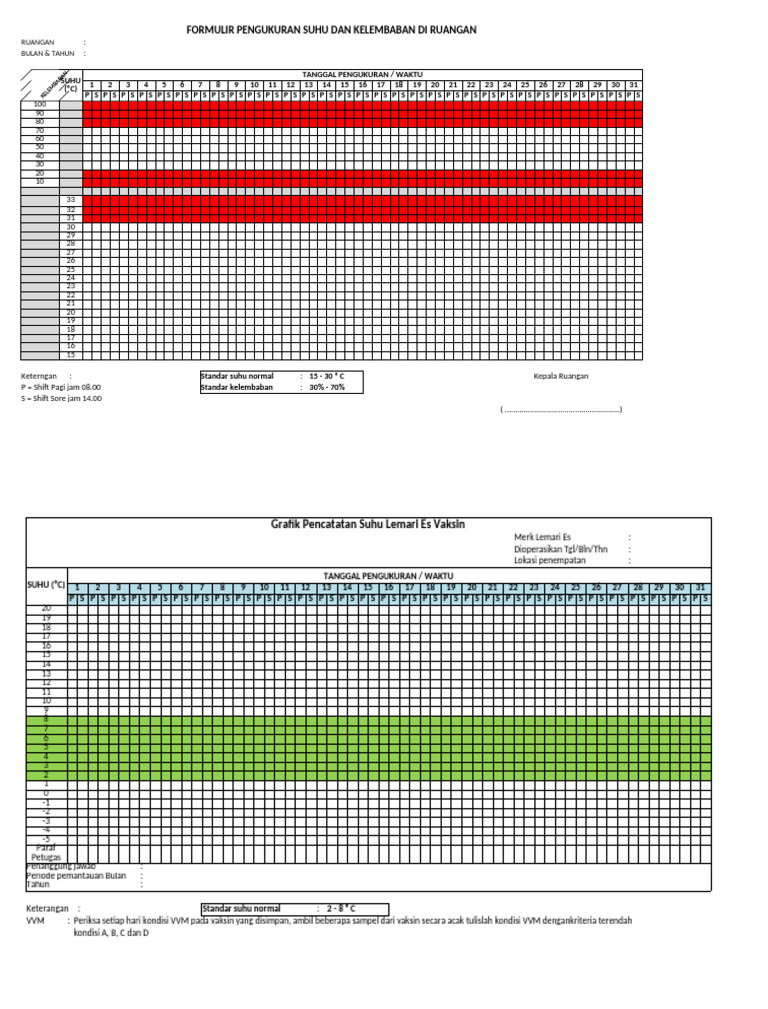 Form Monitoring Suhu Vaksin | PDF