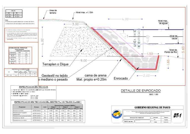 Especificaciones de Dique Enrocado | PDF | Control de inundaciones ...