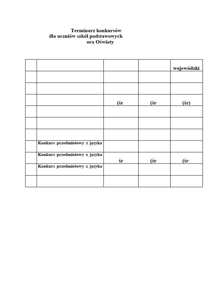 Terminy Konkursow 2025 | PDF