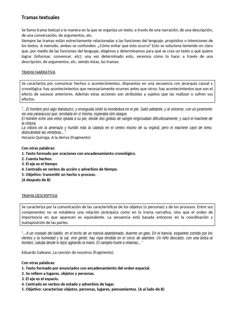 Tipos de Tramas Textuales Explicadas | PDF | Moluscos
