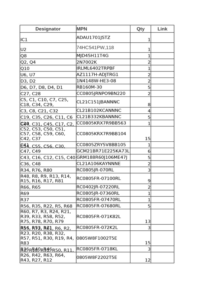 Component List for Circuit Design | PDF