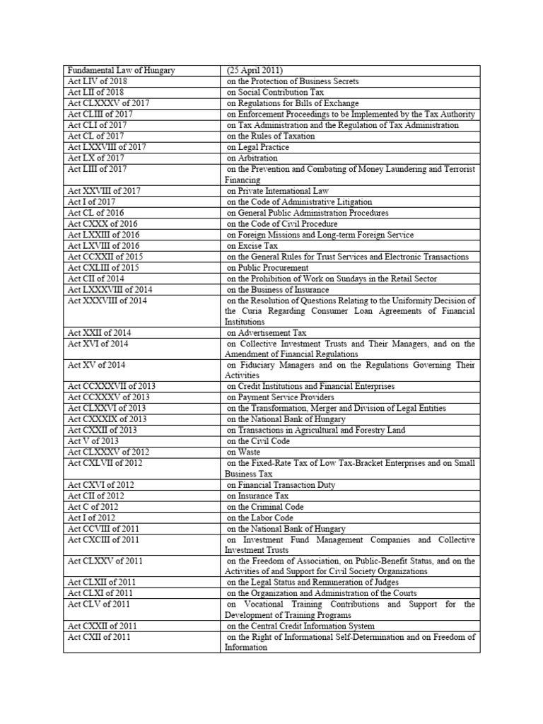 hmj-tartalom-angol (1) | PDF | Taxes | Receipt