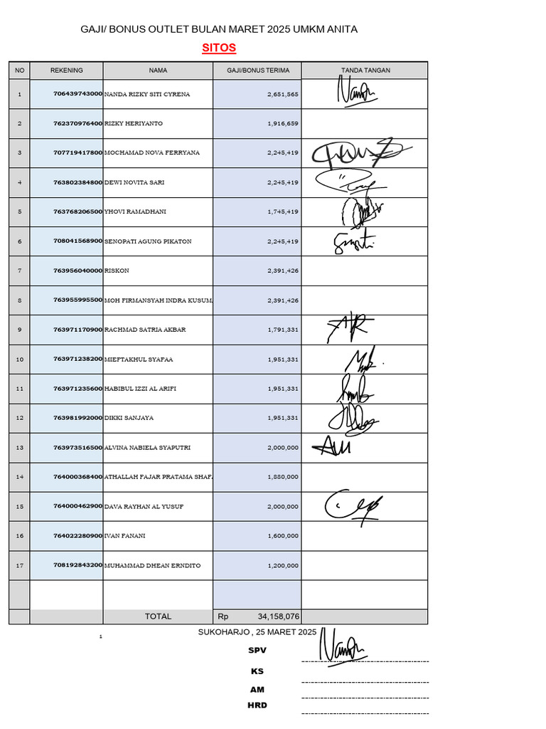 Halaman Dari FORM TTD GAJI MARET UMKM ANITA JATIM-2 - 250321 - 101921-3 ...