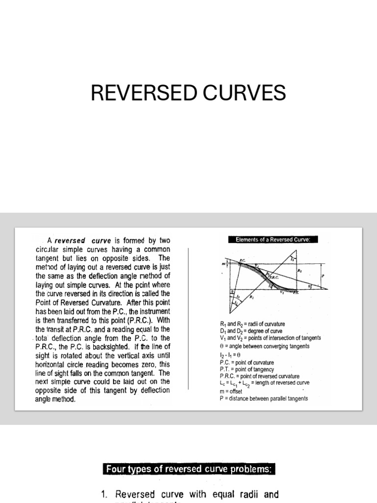REVERSED-CURVES | PDF