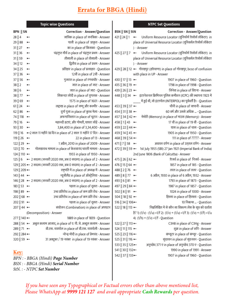 Errata For BBGA (Hindi) 1.0 | PDF