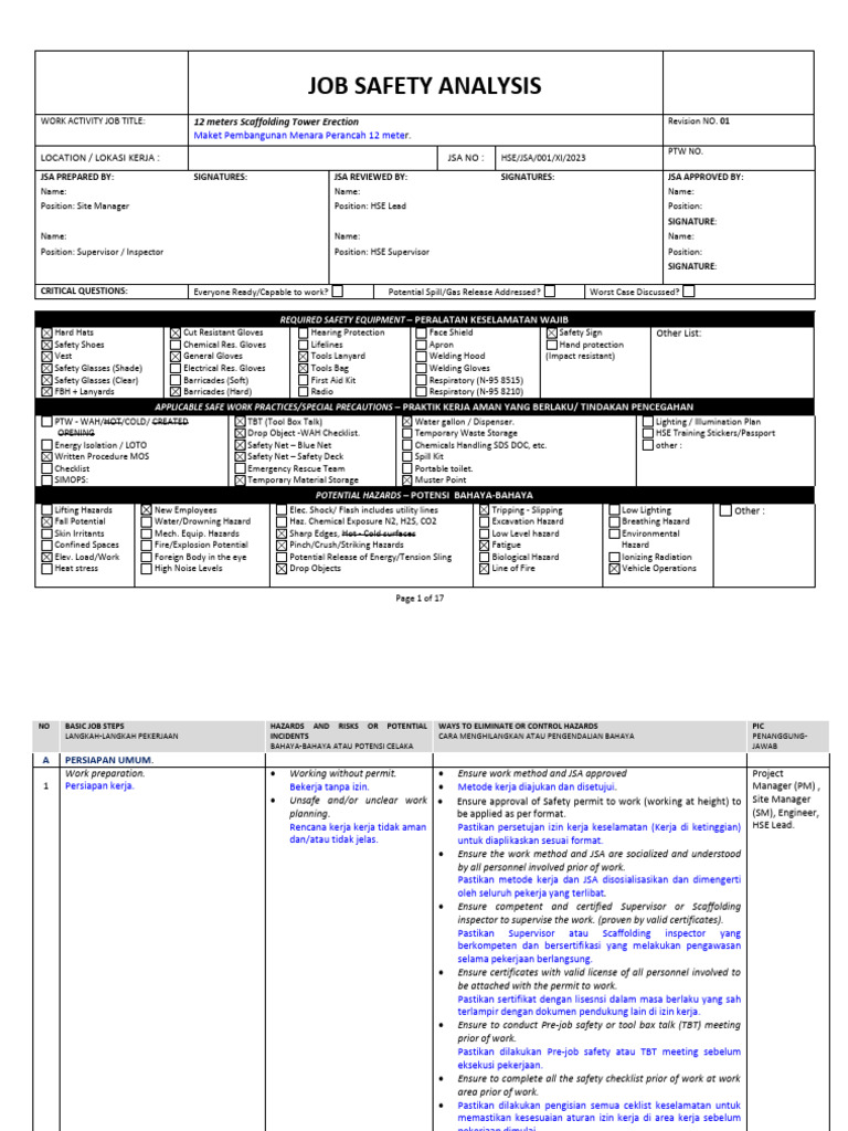 Job Safety Analysis for Scaffolding Erection | PDF | Hazards | Scaffolding