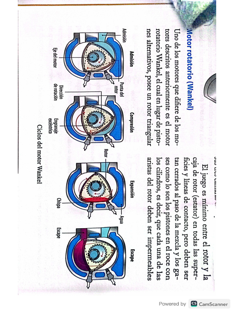Ciclo Motor Wankel | PDF
