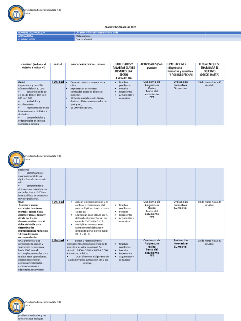 PlanificaciÓn Anual 2025 Matematicas 2025 Pdf División Matemáticas 3718