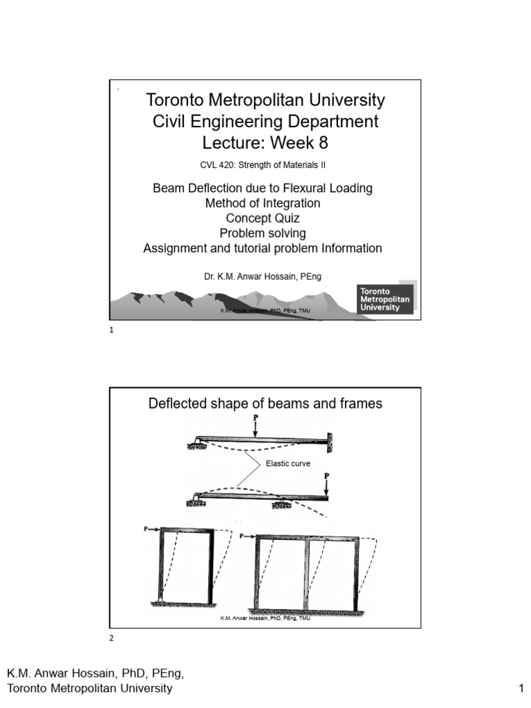Beam Deflection Methods in Engineering | PDF | Beam (Structure ...