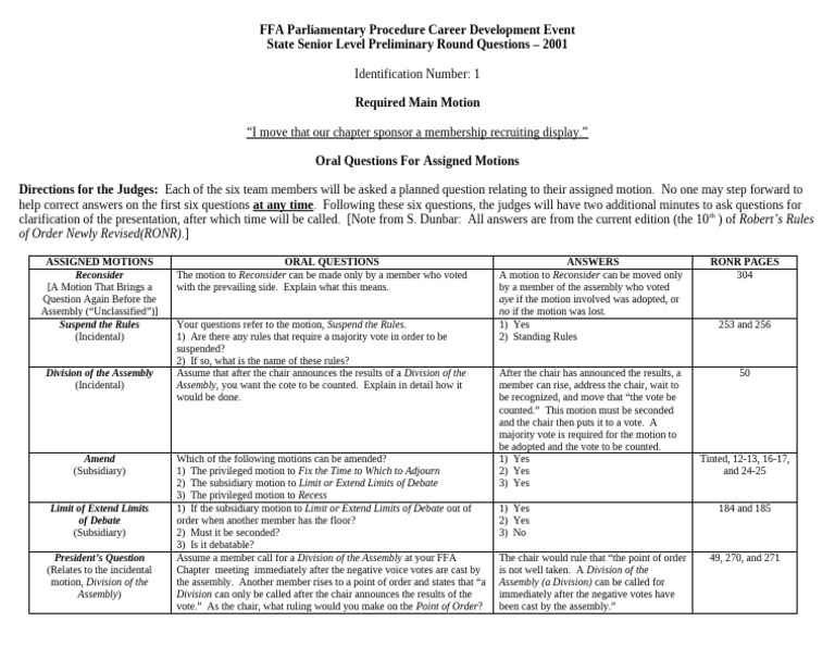 Parliamentary Procedure CDE 2001 Oral Questions State Preliminary | PDF ...