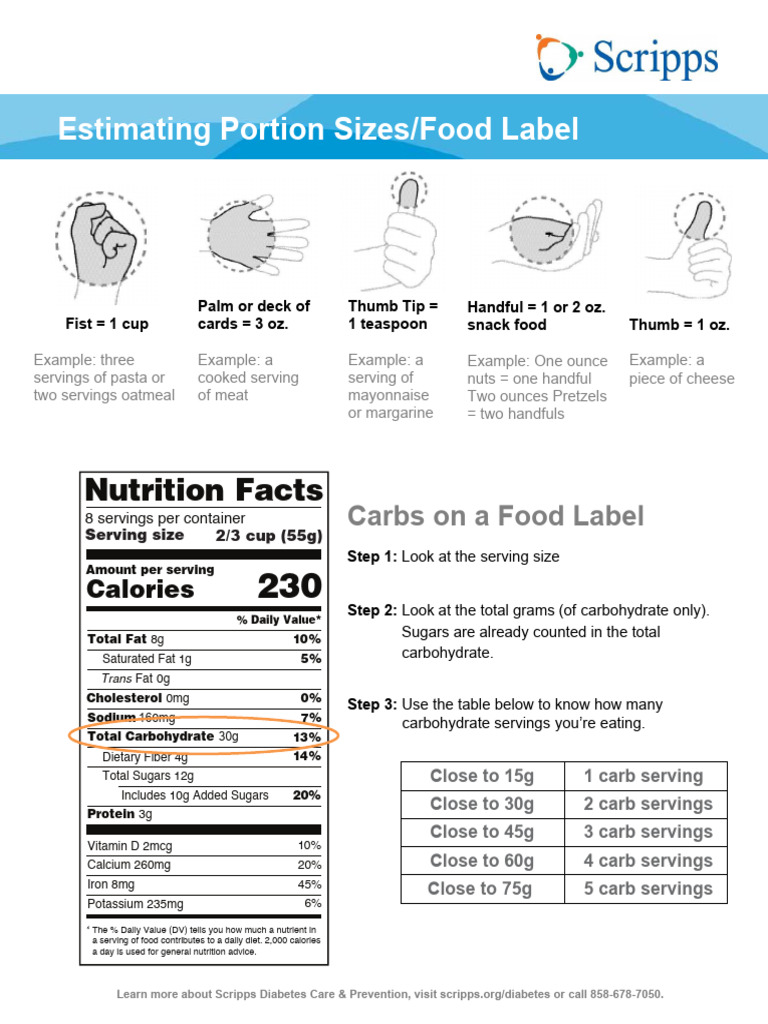 Estimating Food Portions English | PDF | Nutrition | Diet & Nutrition