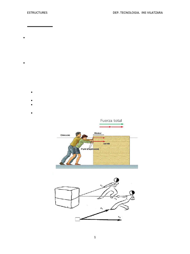 1 Les Forces | PDF