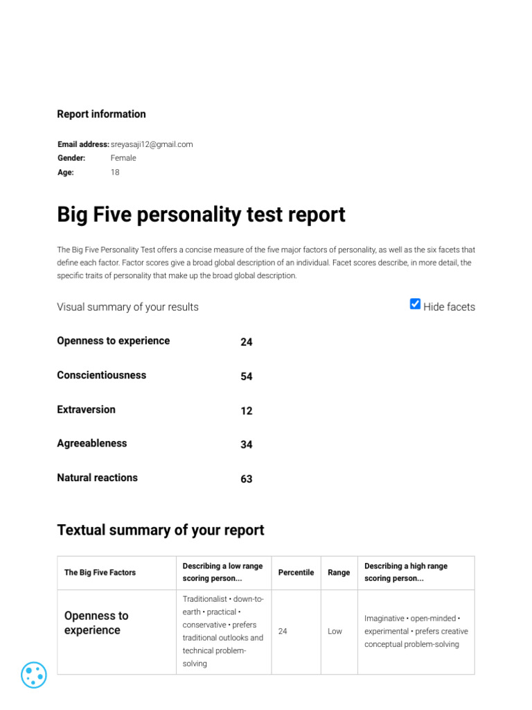 Big Five Personality Test Results | PDF | Behavioural Sciences ...