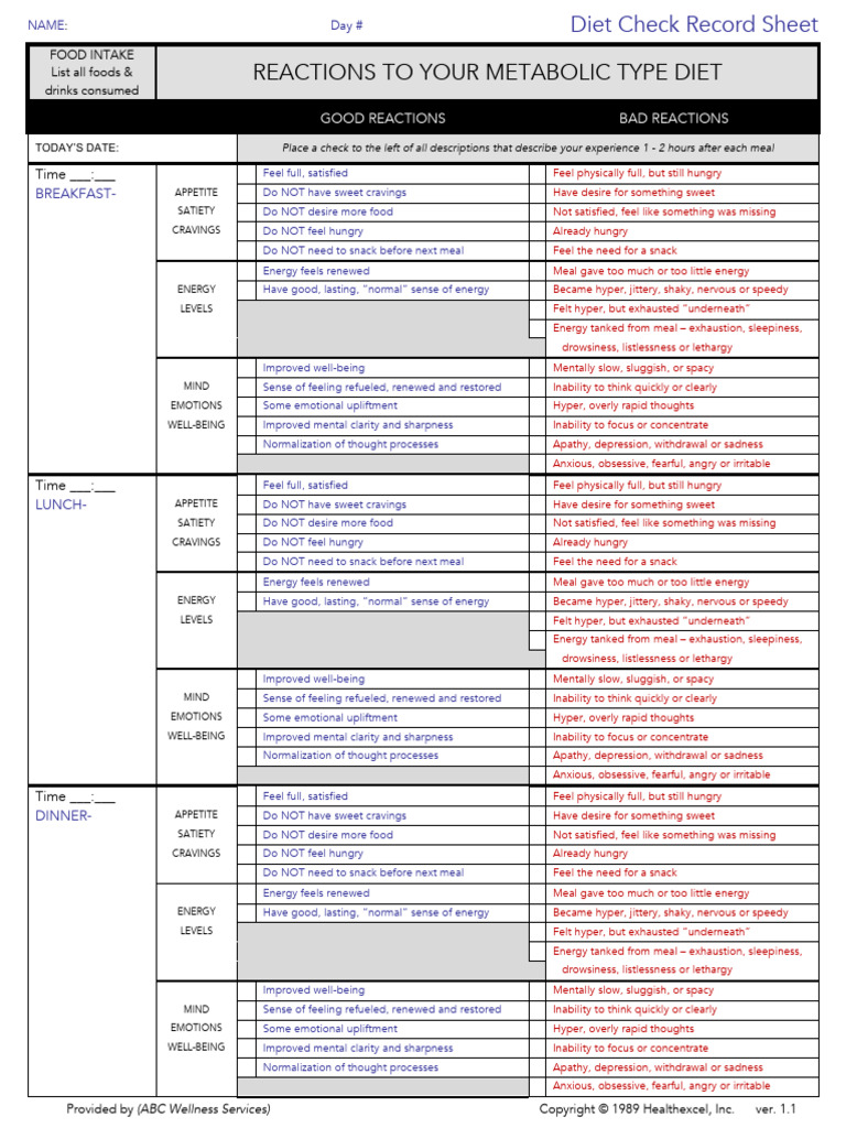 Reactions To Your Metabolic Type Diet: Time | PDF | Appetite | Eating