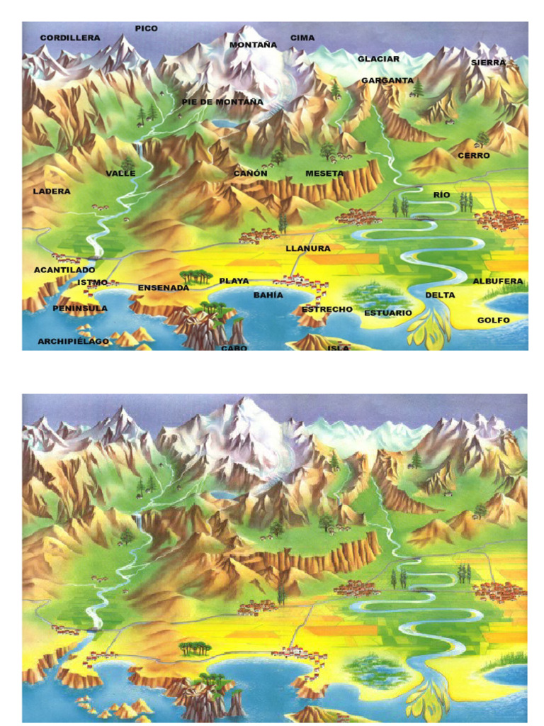 Elementos Del Relieve Continental | PDF