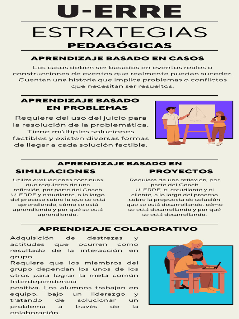Infografia de Periodico Moderno Ordenado Colorido | PDF