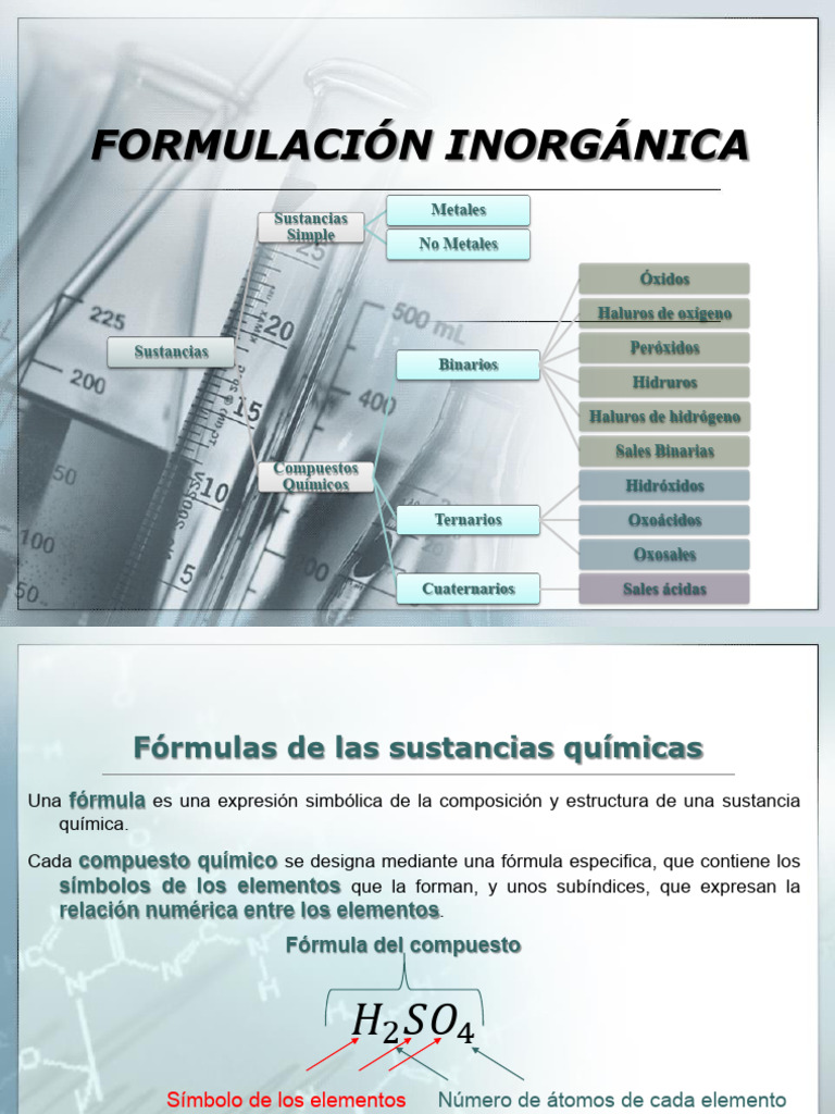 Pluginfile - Php250665mod - resourcecontent7FORMULACIÓN20INORGANICA - PPTX.PDF 2 | PDF ...