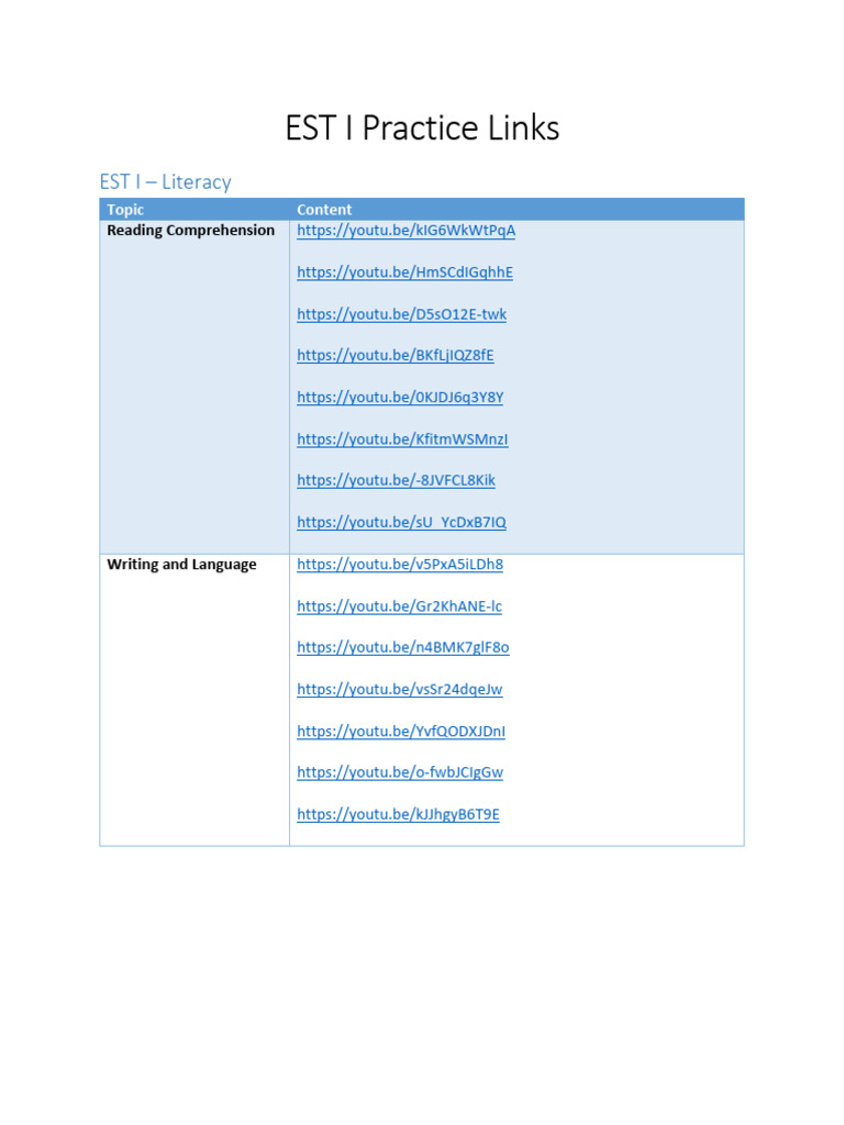 EST I Practice Links | PDF | Mathematics
