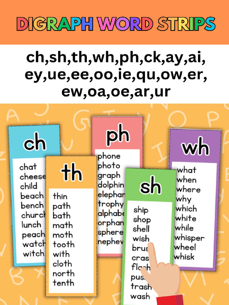 Digraph Word Strips | PDF