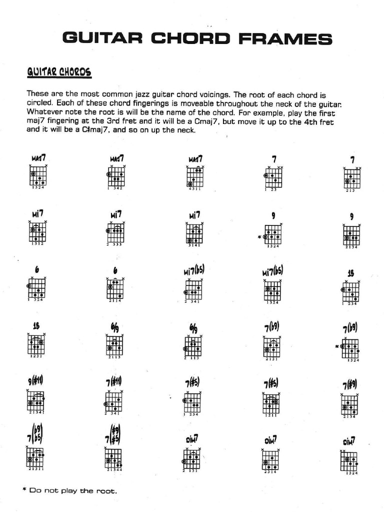Guitar Chords - FRAMES | PDF