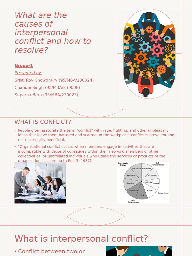 Interpersonal Conflicts 1 | PDF | Mediation | Organizational Behavior