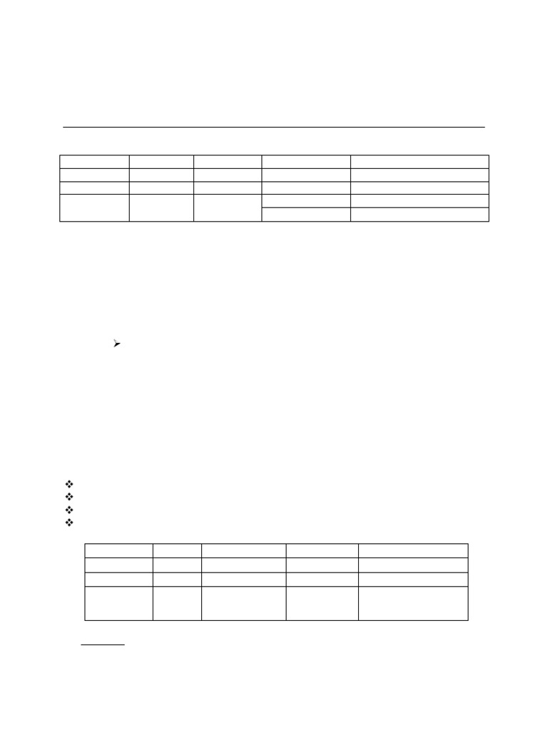 @2017 Worksheet For Taxation | PDF | Payroll | Taxes
