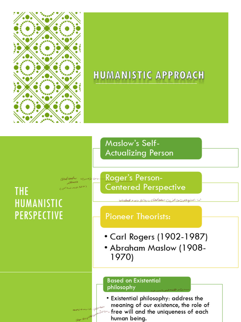 'Ch10 Self& Approaches Humanistic Appr241206 250118 184842 | PDF ...