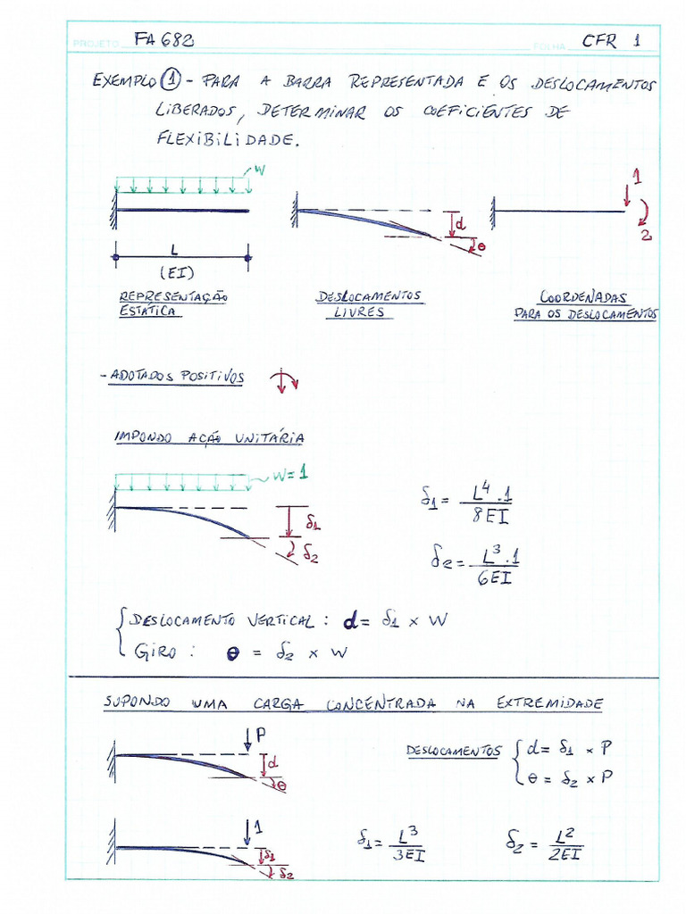 FA682 Exercícios CFR Aula2 | PDF