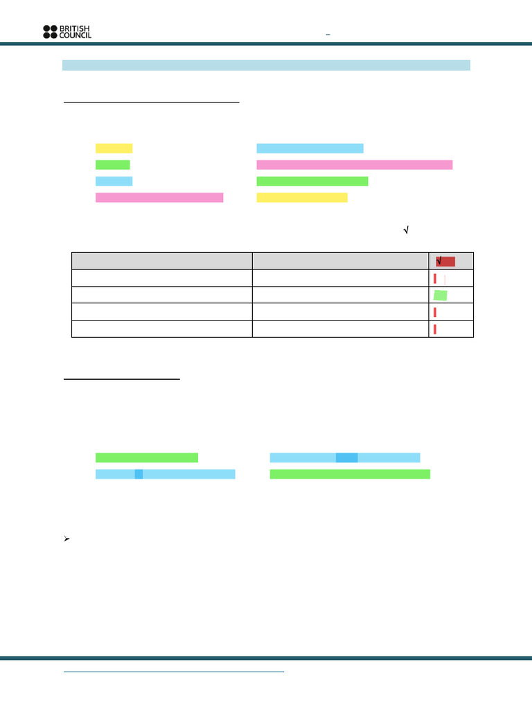 Assessing Writing Worksheet | PDF