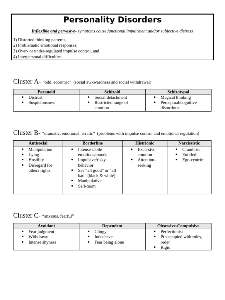 Personality Disorders Handout | PDF